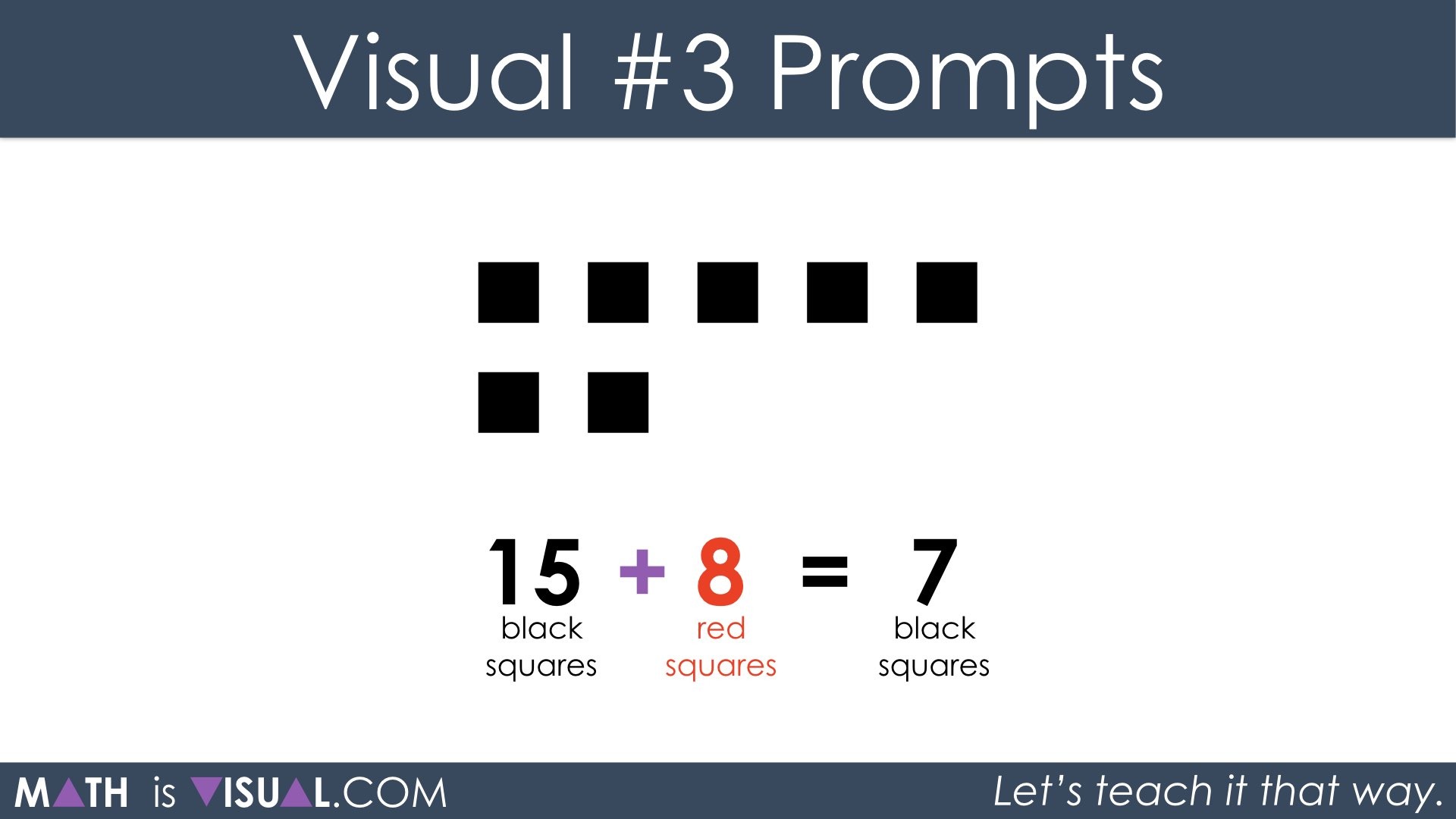 Adding Positive And Negative Integers Visual Prompts 3b 15 Black Plus