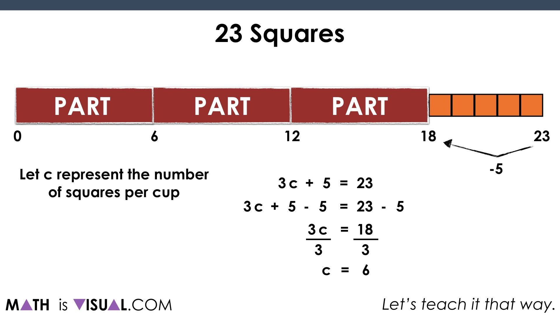 Post 42 Solving Two Step Equations Part 1 062 Question 3 Algebraic