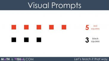 Adding Positive and Negative Integers, Part 2 - Math Is Visual