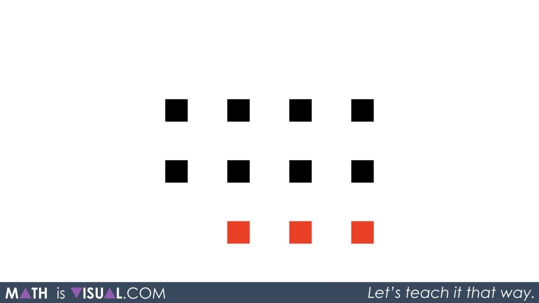 Adding Positive and Negative Integers - Math Is Visual