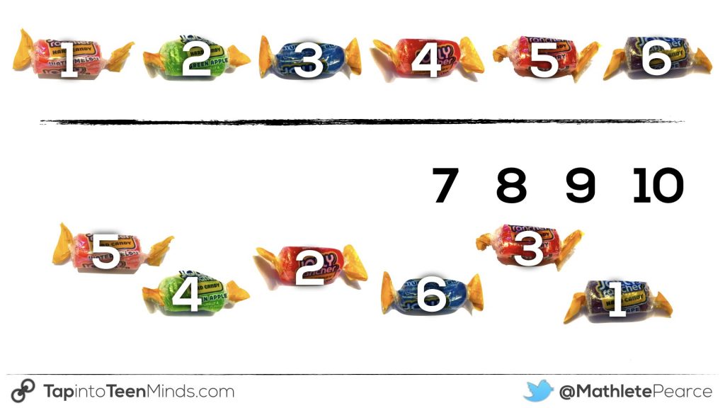 Cardinality - Counting and Quantity Principles - Math Is Visual