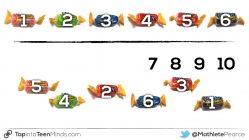Cardinality - Counting and Quantity Principles - Math Is Visual