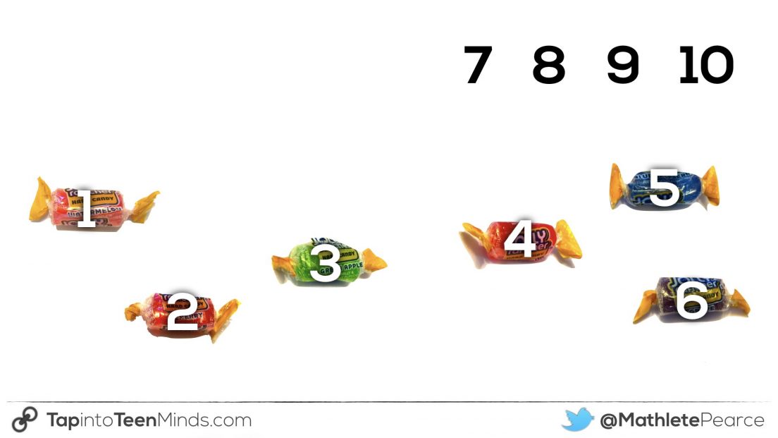 Cardinality - Counting and Quantity Principles - Math Is Visual