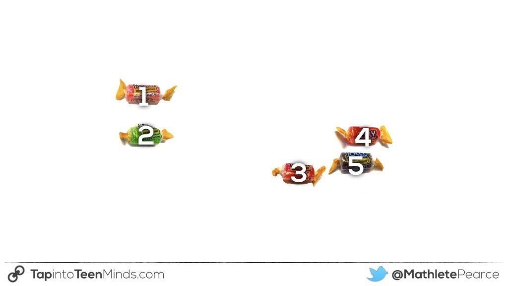 Counting and Quantity Archives - Math Is Visual