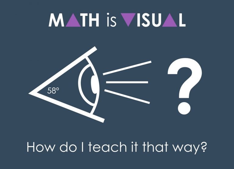 How To Use Math Is Visual - Math Is Visual