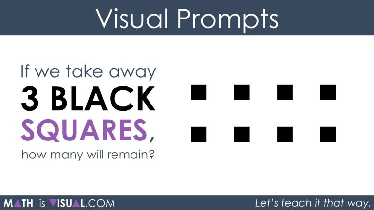 Subtracting Positive and Negative Integers - Math Is Visual