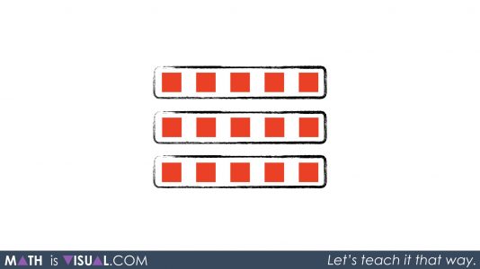 Visualizing Integer Multiplication Using The Zero Principle