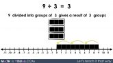 Visualizing Whole Number Quotative Division and Partitive Division