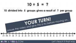 Visualizing Whole Number Quotative Division and Partitive Division