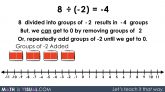 Visualizing Integer Division: Positive Number Divided By Negative Number