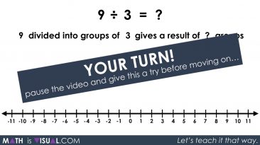 Visualizing Quotative and Partitive Division - Math Is Visual