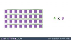 Multiplication Number Talk | Doubling and Halving | Number Properties