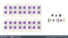 Multiplication Number Talk | Doubling and Halving | Number Properties
