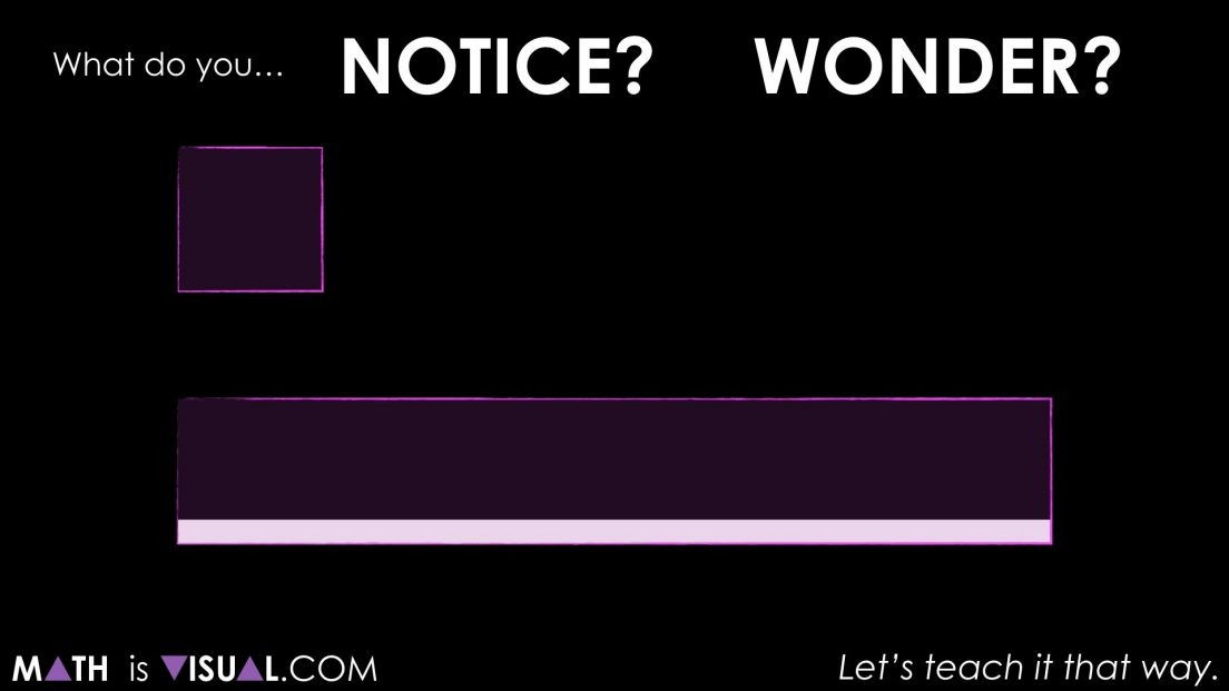 How To Convert Units of Measurement Visually - Unit Conversion