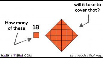Visualizing the Area of a Triangle Using Square Tiles - Math Is Visual