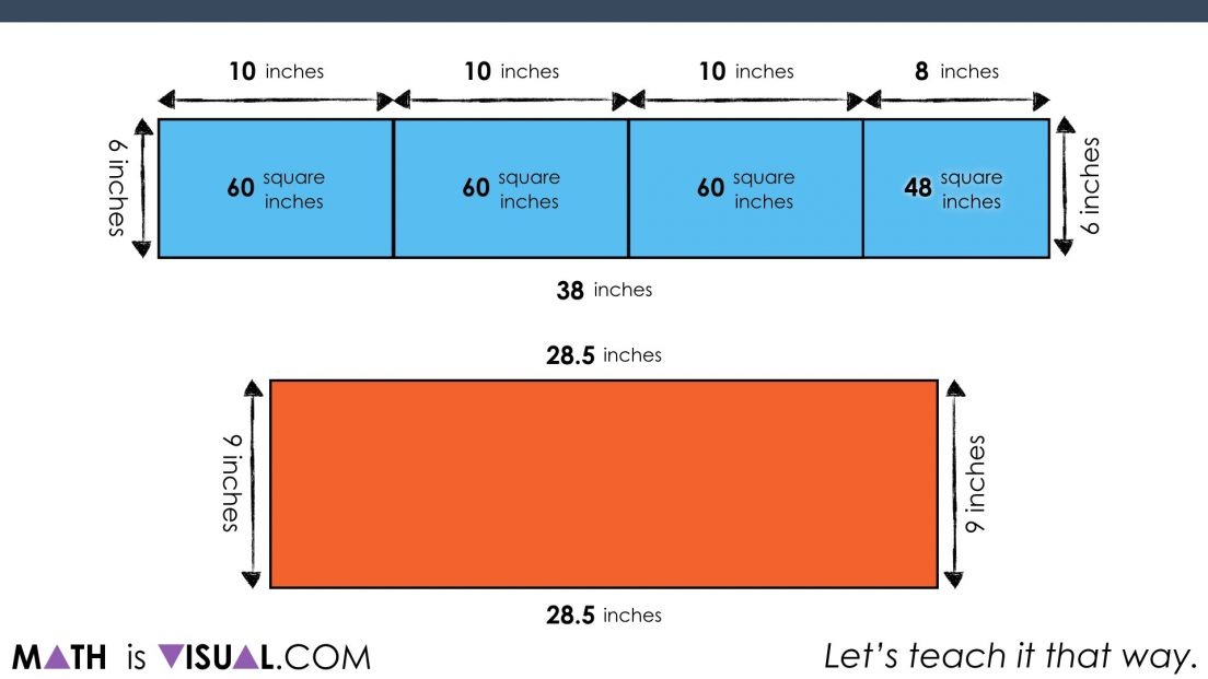 Visualizing Area of a Circle - Would You Rather 2 Medium Or 1 Large Pizzas?