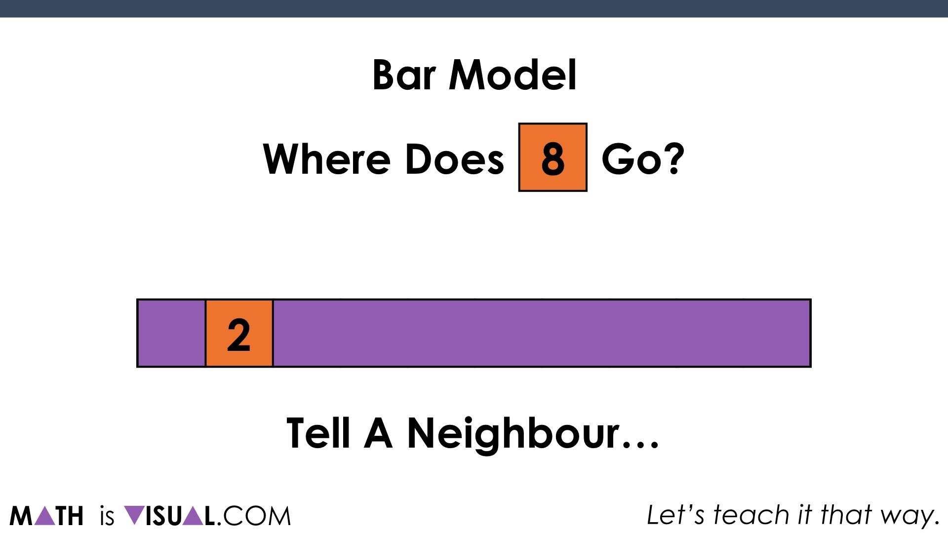 Comparing And Ordering Numbers Using A Number Path Spatially
