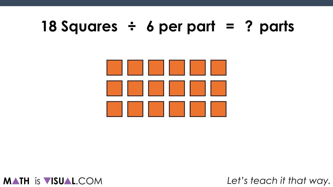 Solving One-Step Equations Using Partitive and Quotative Division