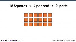 Solving One-Step Equations Using Partitive and Quotative Division