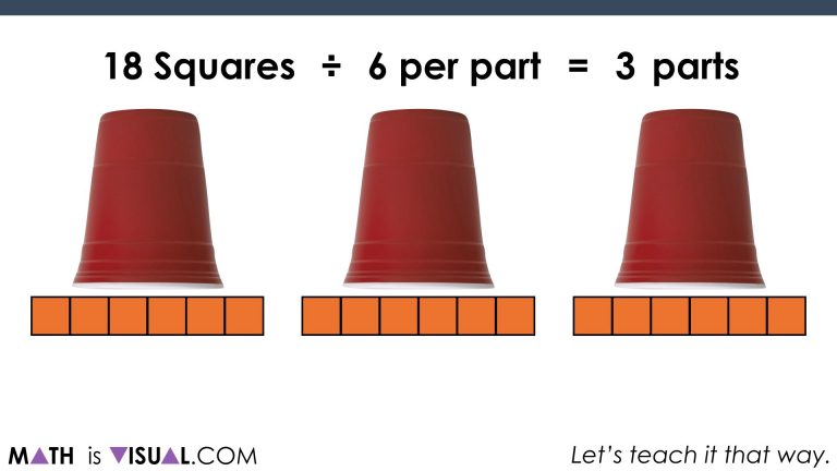 Solving One Step Equations Visually 068 18 Divided Into 6 Per Part solving-one-step-equations-visually-068-18-divided-into-6-per-part