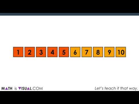 Comparing and Ordering On A Number Path - Math Is Visual
