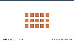 Solving Two-Step Equations Using Partitive Division Scenarios