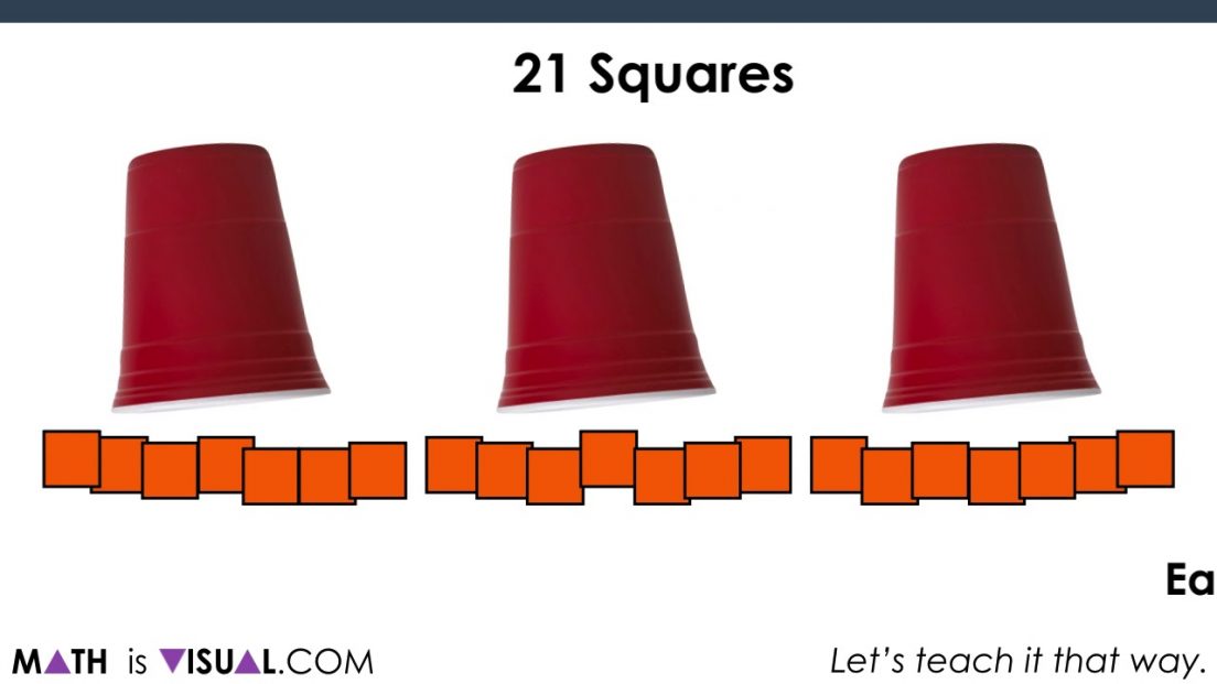 Solving Two-Step Equations Visually - Math Is Visual
