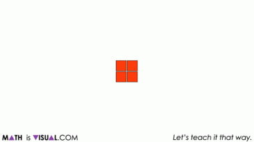 Difference of Squares - 2 by 2 square remove 1 by 1 GIF - Math Is Visual