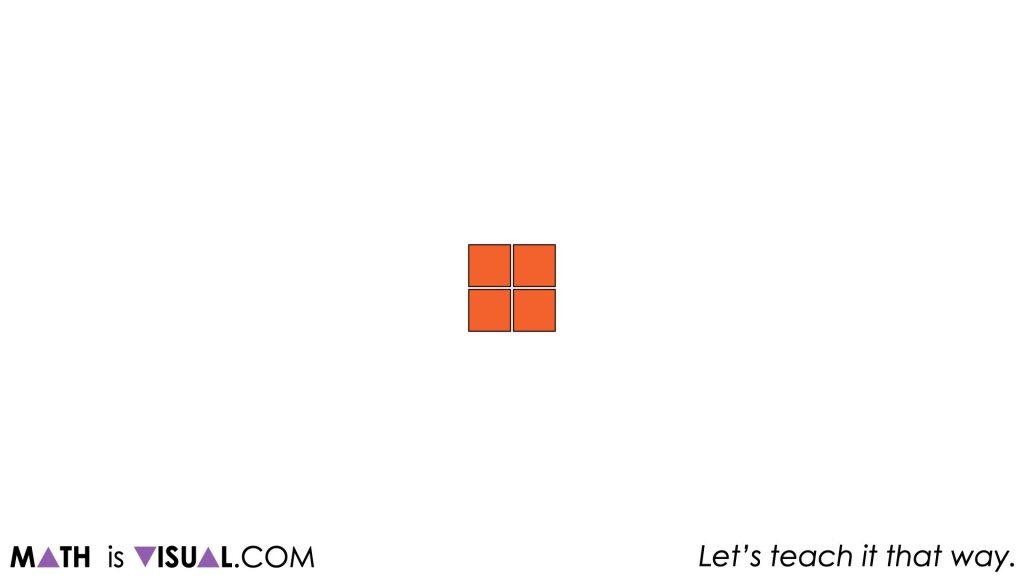 Difference of Squares.007 full square 2x2 - Math Is Visual