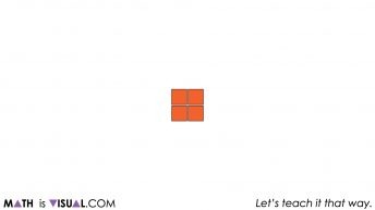 Difference of Squares.007 full square 2x2 - Math Is Visual