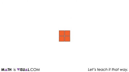 Difference of Squares.007 full square 2x2 - Math Is Visual