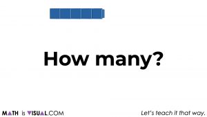 Unitizing and Repeated Subtraction Using The Concrete Number Line