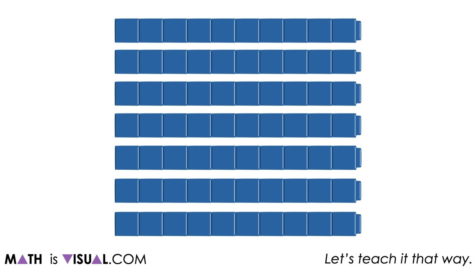 Unitizing and Repeated Subtraction Using The Concrete Number Line