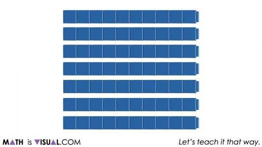 Unitizing and Repeated Subtraction Using The Concrete Number Line