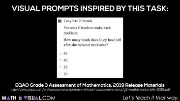 Unitizing and Repeated Subtraction Using The Concrete Number Line