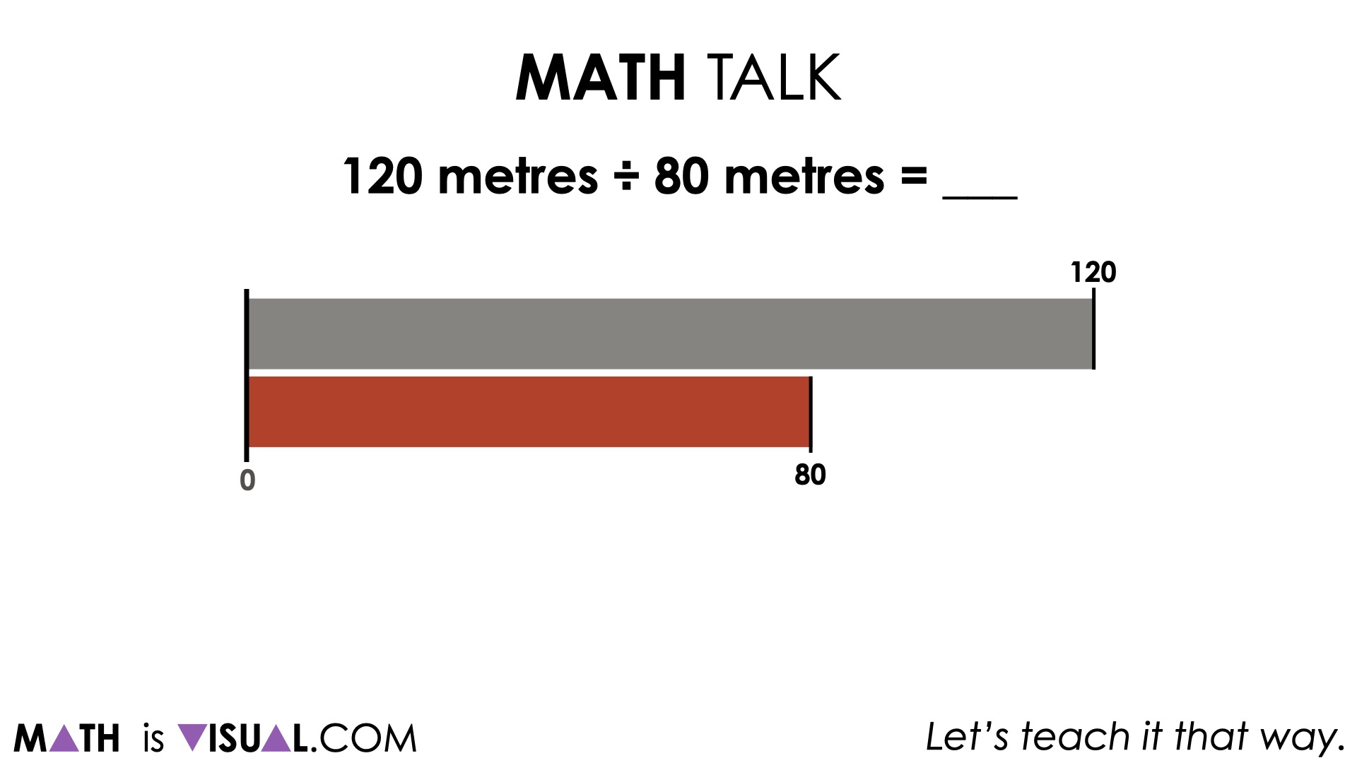Revealing Scale Factors of Multiplicative Comparison Ratios | Visual ...
