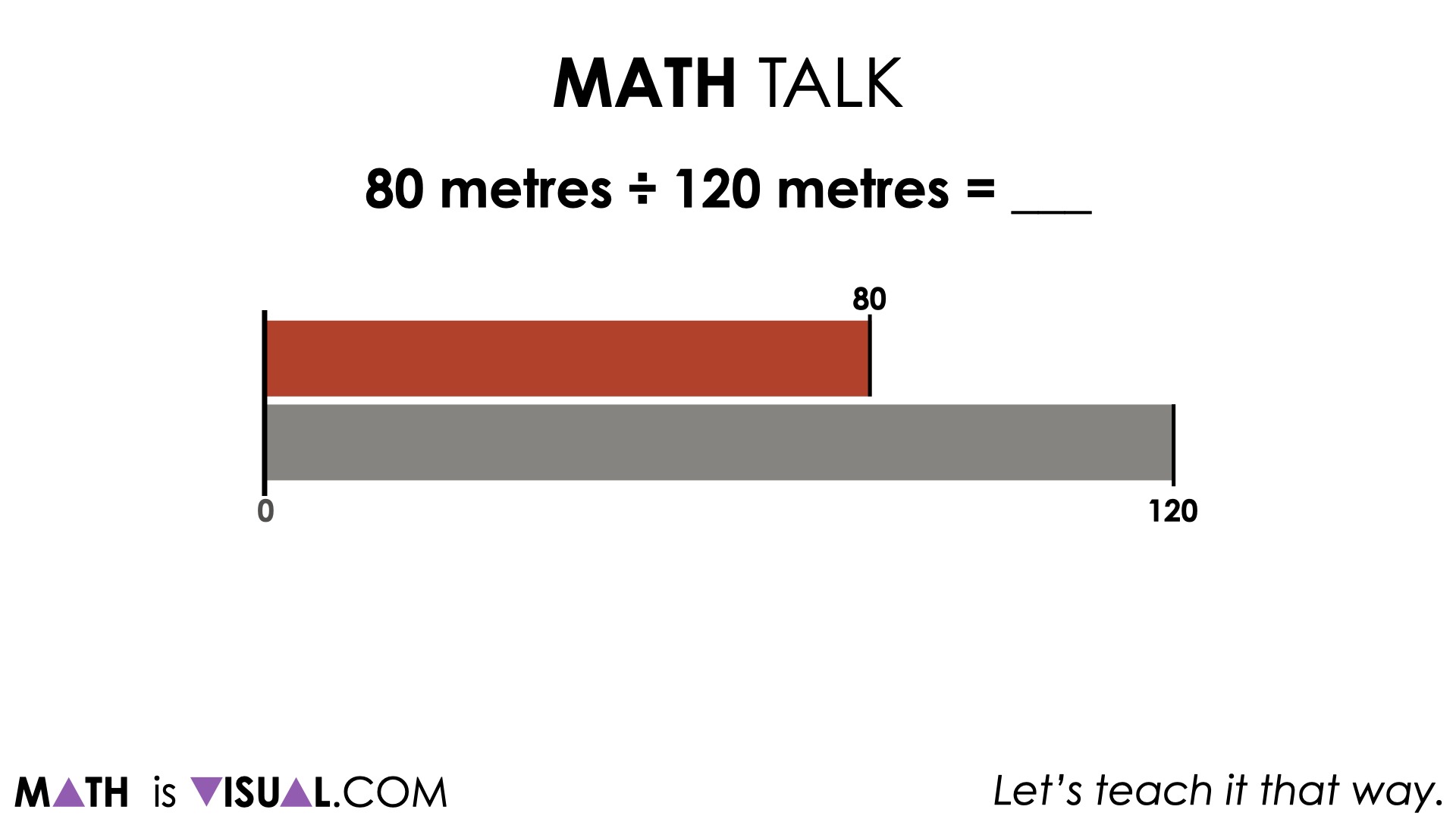 Revealing Scale Factors of Multiplicative Comparison Ratios | Visual ...