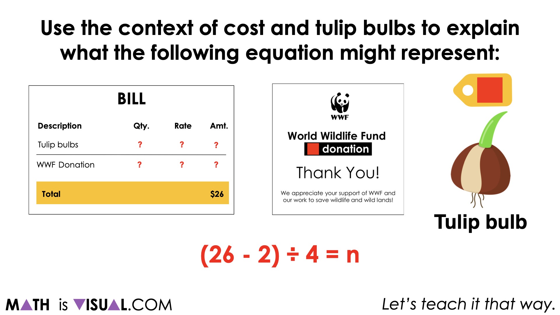 Solving Two-Step Algebraic Equations With Context | Visual Math Talk