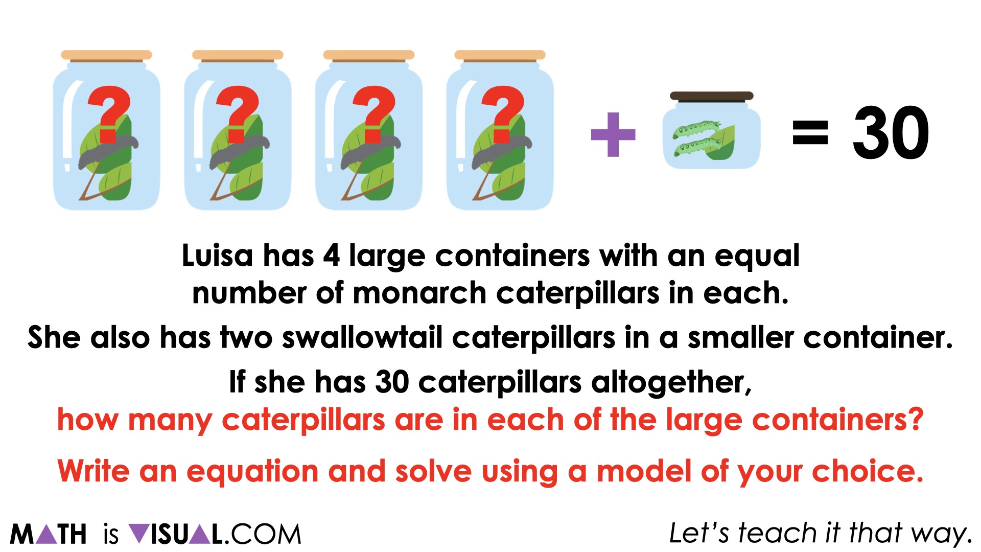 Solving Two-Step Algebraic Equations With Context [Part 2] | Visual ...