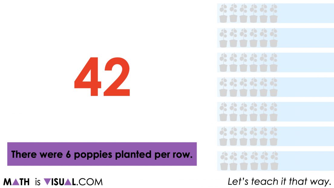 Solving Two-Step Algebraic Equations With Partitive and Quotative Division