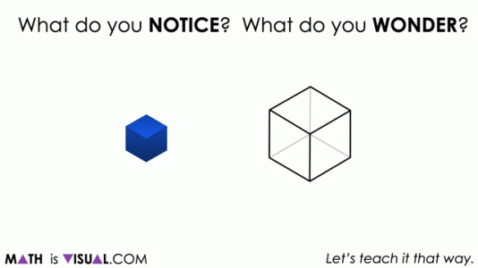 Math Is Visual: Let's Teach It That Way | Free Visual Math Talk Prompts