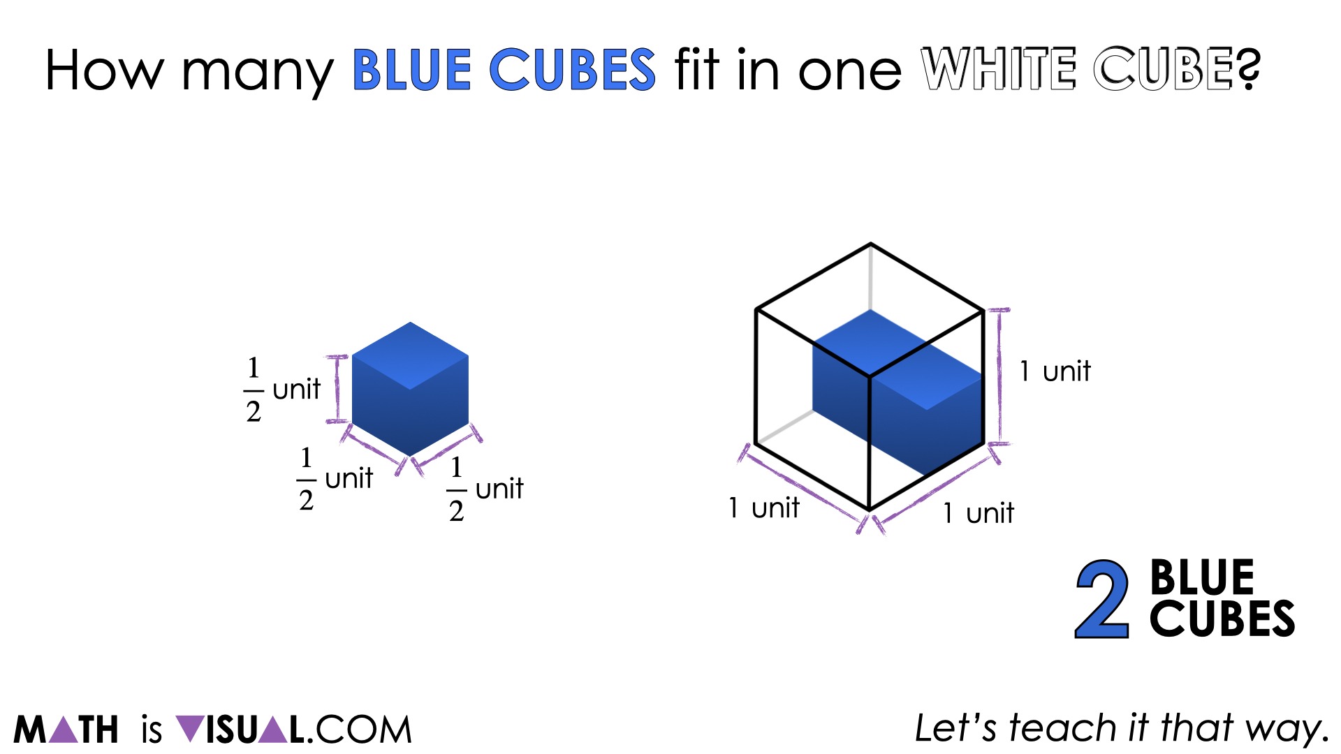Making Multiplicative Comparisons With Volume and Cubic Units
