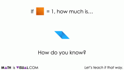 Math Is Visual: Let's Teach It That Way | Free Visual Math Talk Prompts