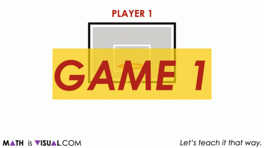 Math Is Visual: Let's Teach It That Way | Free Visual Math Talk Prompts