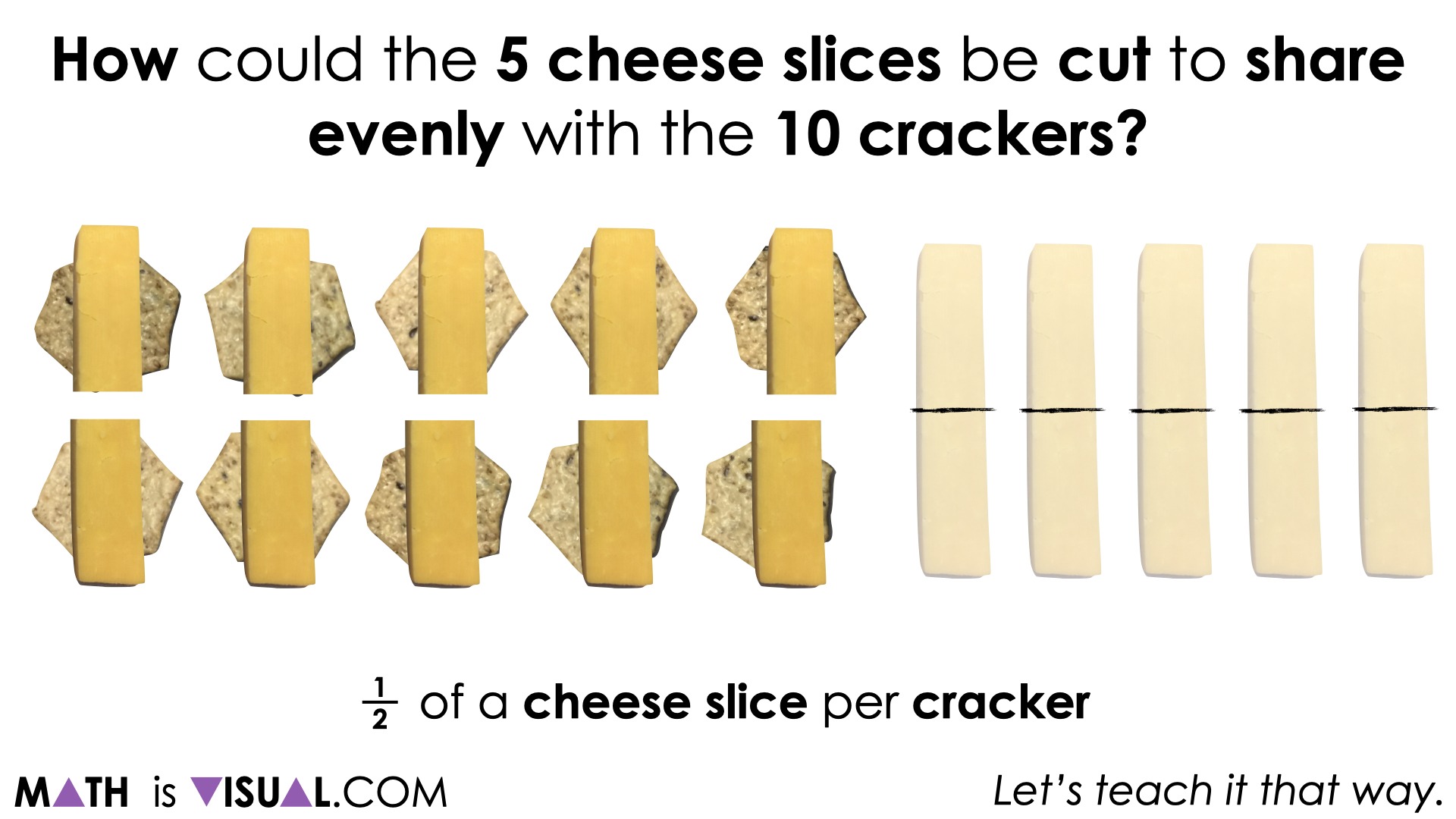 Partitive Division of Whole Numbers Revealing a Fractional Quotient