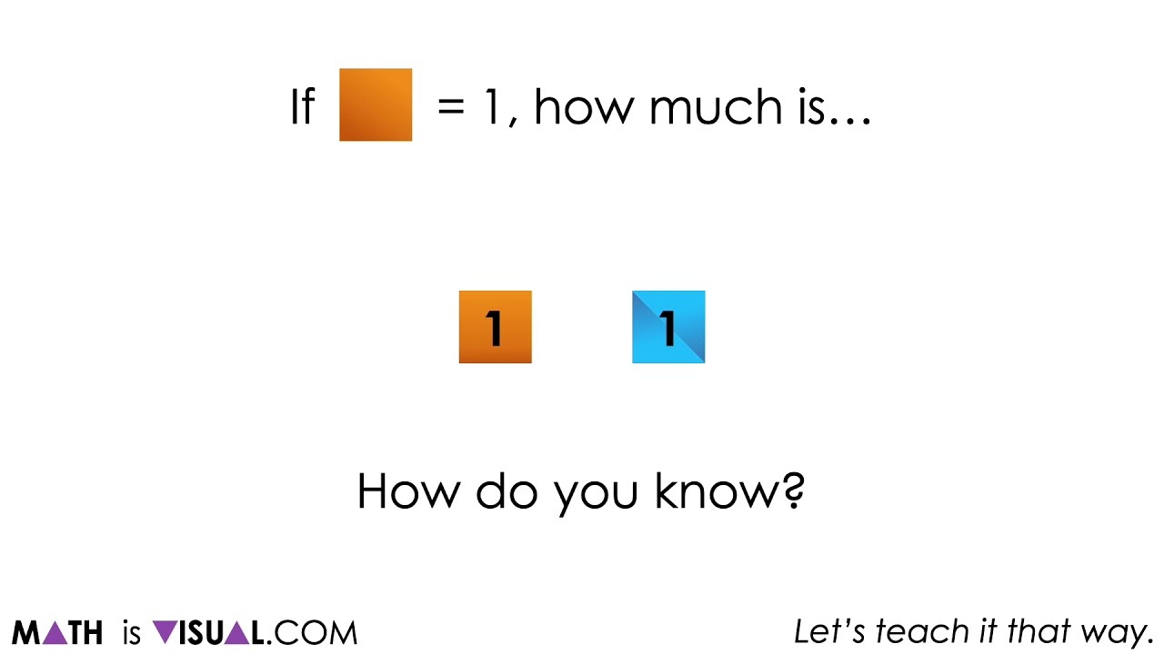 Partitive Division of Whole Numbers Revealing a Fractional Quotient ...