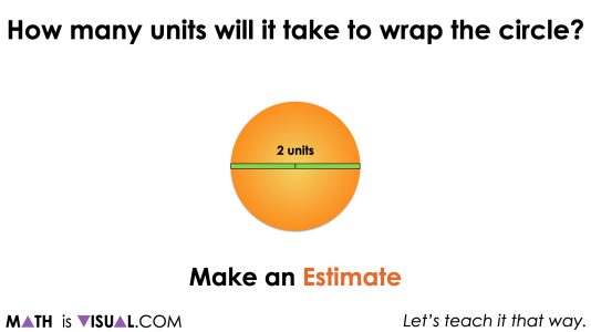How to Find the Circumference of a Circle Using Pi, π & Ratio Reasoning