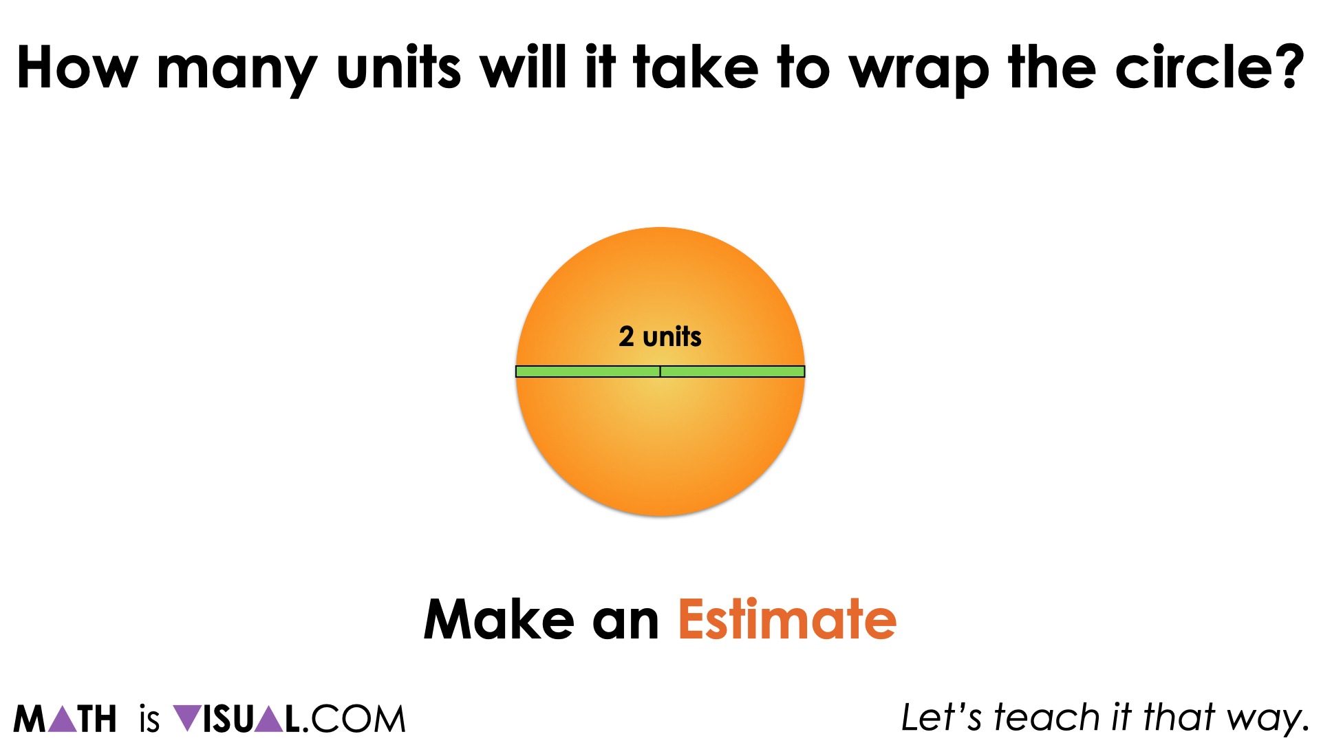 How to Find the Circumference of a Circle Using Pi, π & Ratio Reasoning