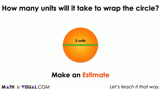 Math Is Visual: Let's Teach It That Way | Free Visual Math Talk Prompts