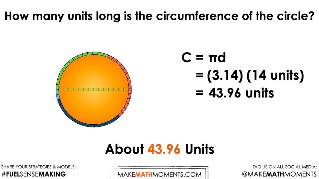 Partitive Division of Whole Numbers Revealing a Fractional Quotient ...